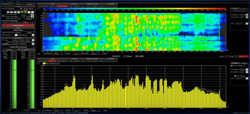 Audio/Visual Support- per hour - Platinum Audio/Visual